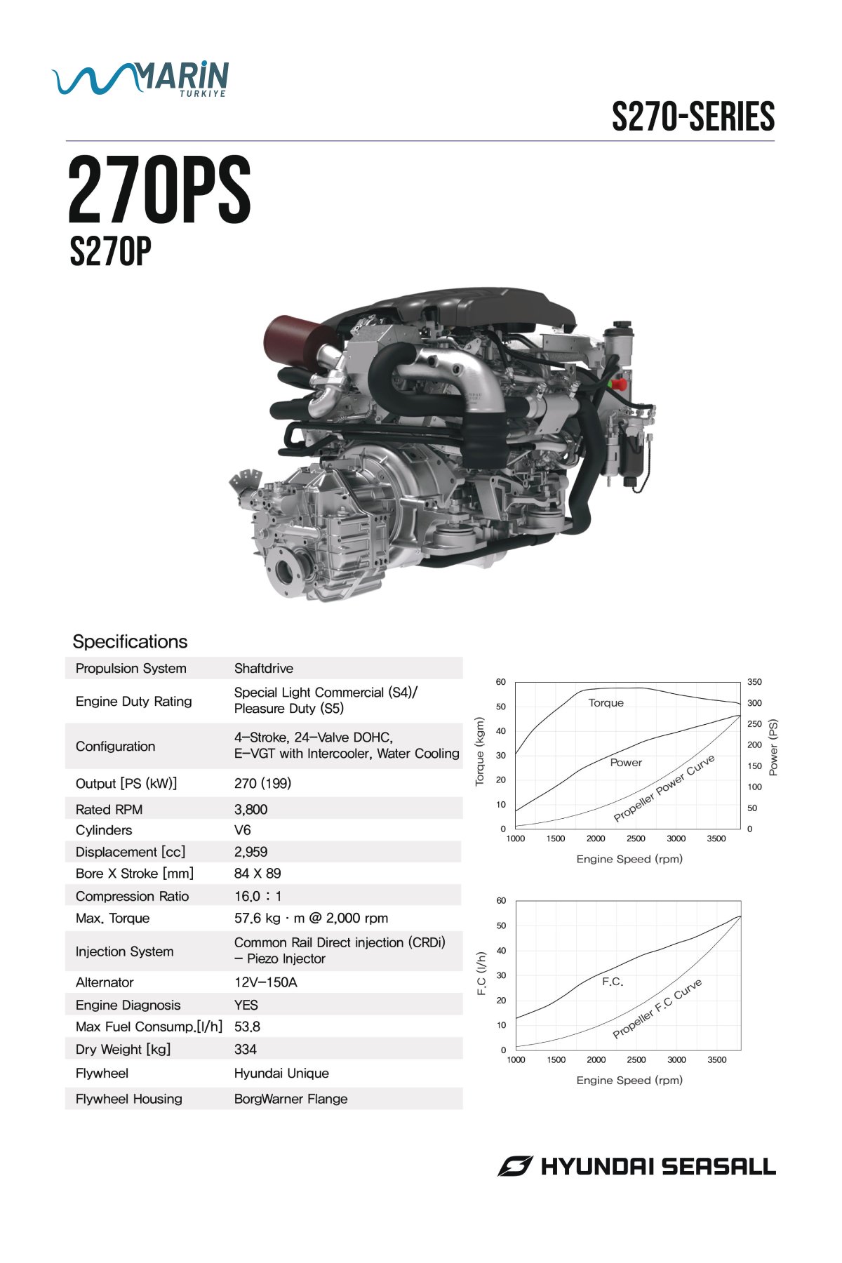 Hyundai Seasall NEW Hyundai Seasall S270P 270hp